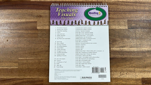 BJU Press Reading 5 Teaching Visuals Flip Chart (2nd Edition ...