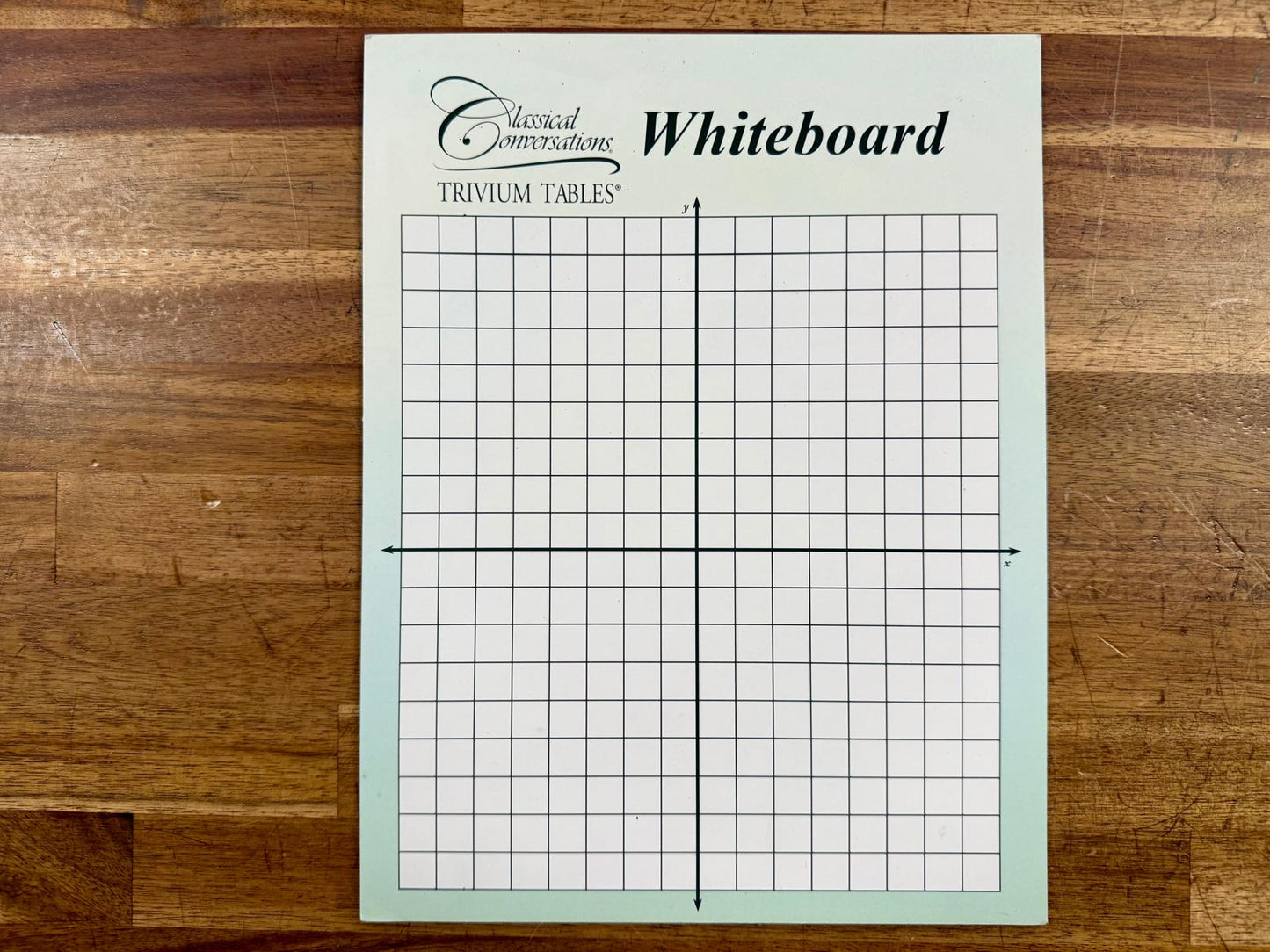 Classical Conversations CC Trivium Tables - Wipe-Clean Whiteboard ...