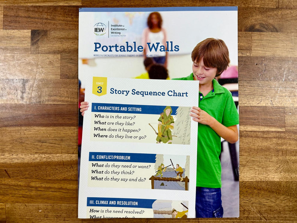 IEW Portable Walls Unit 3 Story Sequence Chart - Excellence in Writing ...